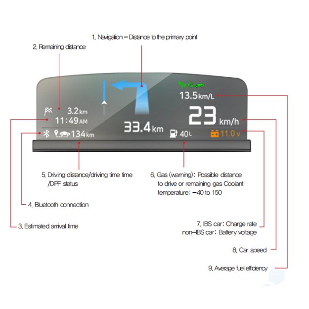 Купить Щиток "монитор" приборов для авто MOTREX HUD H10 в Узбекистане ...